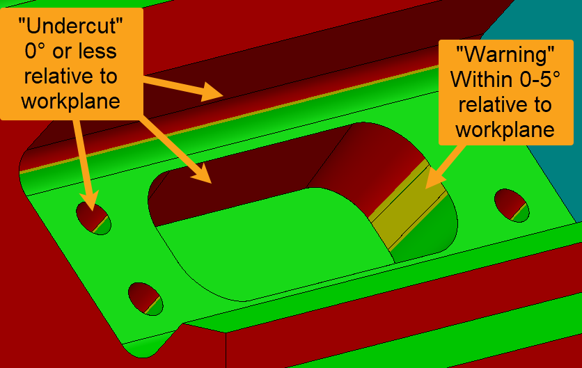 How to identify Undercuts relative to a workplane