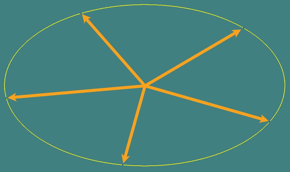 How to show the point numbers of a curve in PowerShape
